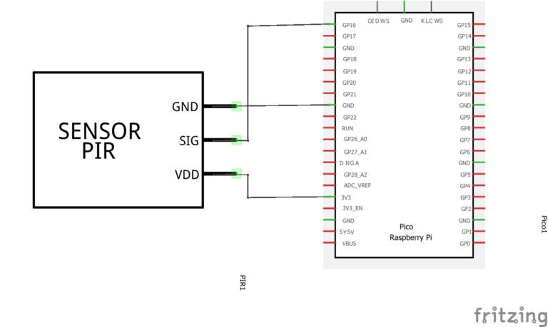 Micropython PIR example for the Raspberry Pi Pico - rp2040 learning